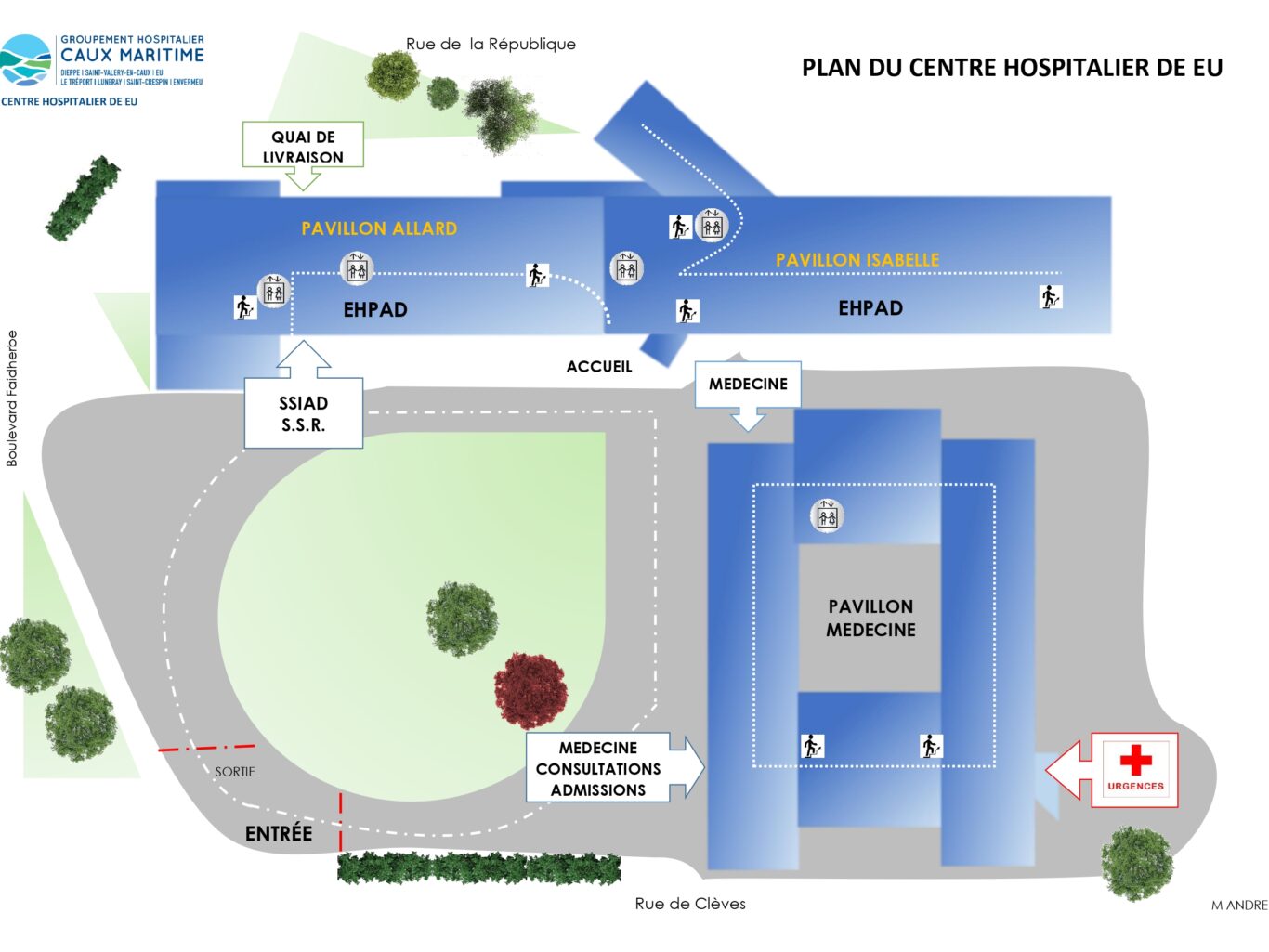Accès et contacts - GHT Caux-Maritime